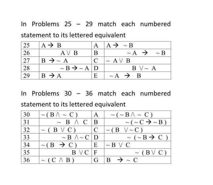 Solved In Problems 25−29 match each numbered statement to | Chegg.com