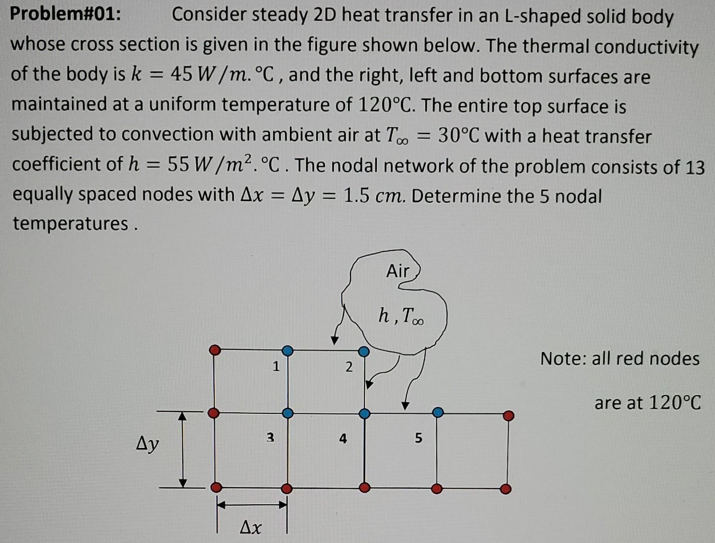 Solved Problem#01: Consider steady 2D heat transfer in an | Chegg.com