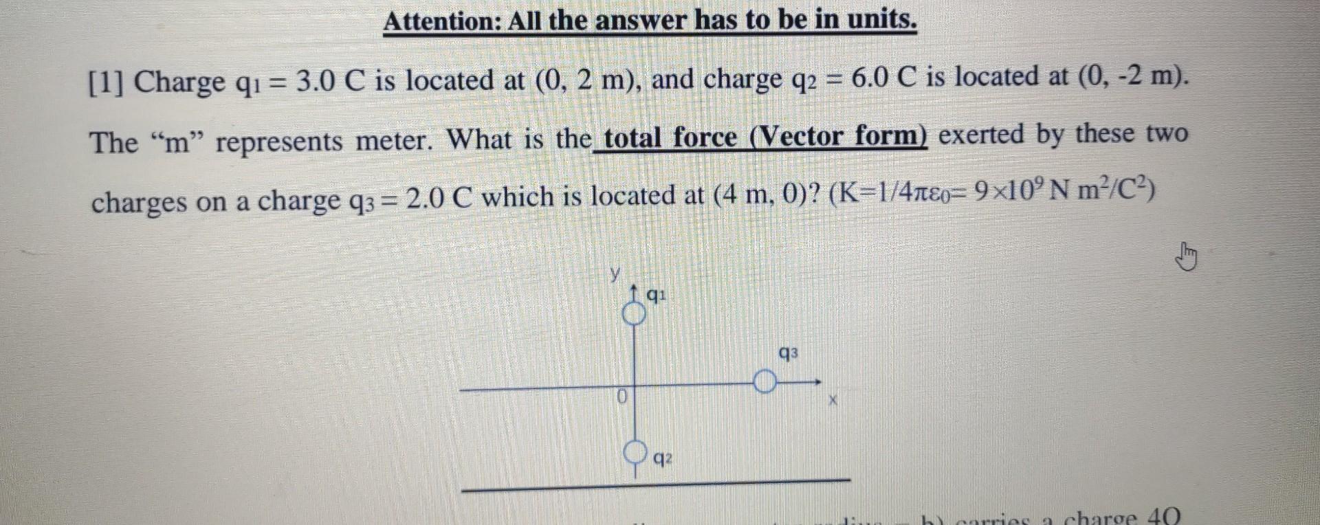 Solved [1] Charge q1=3.0C is located at (0,2 m), and charge | Chegg.com