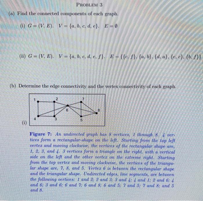 Solved (a) Find the connected components of each graph. (i) | Chegg.com