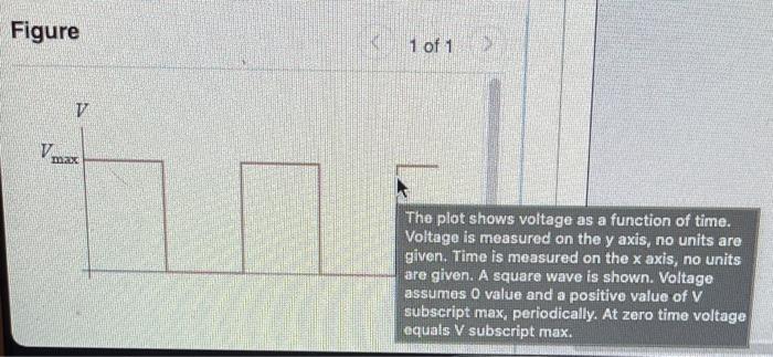 Solved Square-Wave Voltage II The "square-wave" voltage | Chegg.com