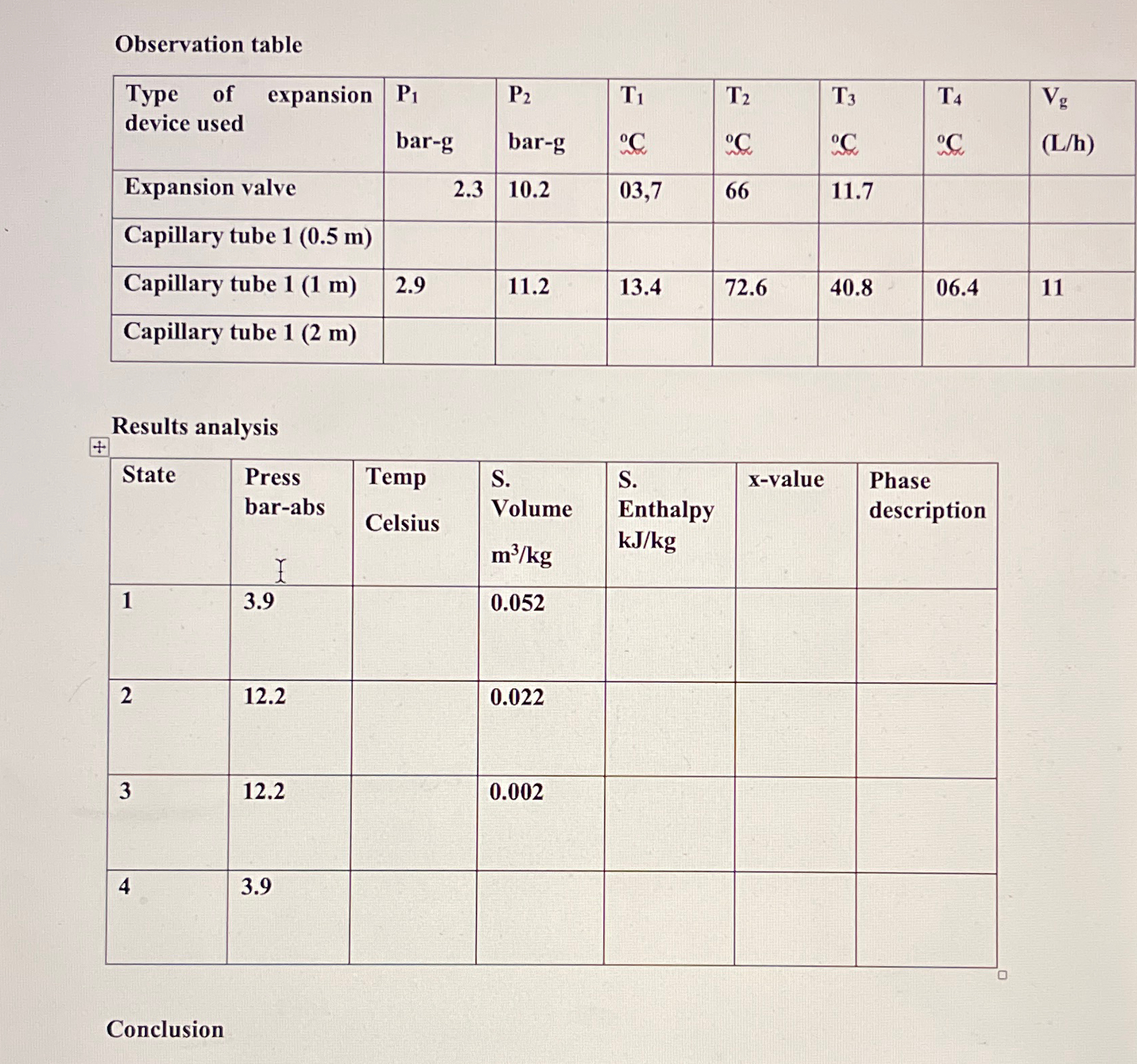 Observation table\table[[\table[[Type of | Chegg.com
