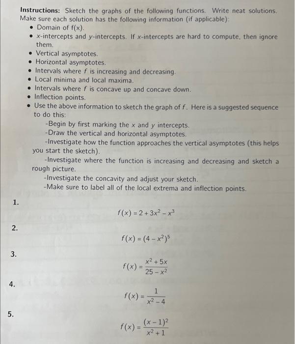Solved Instructions: Sketch the graphs of the following | Chegg.com