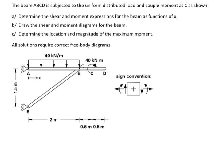 Solved The beam ABCD is subjected to the uniform distributed | Chegg.com