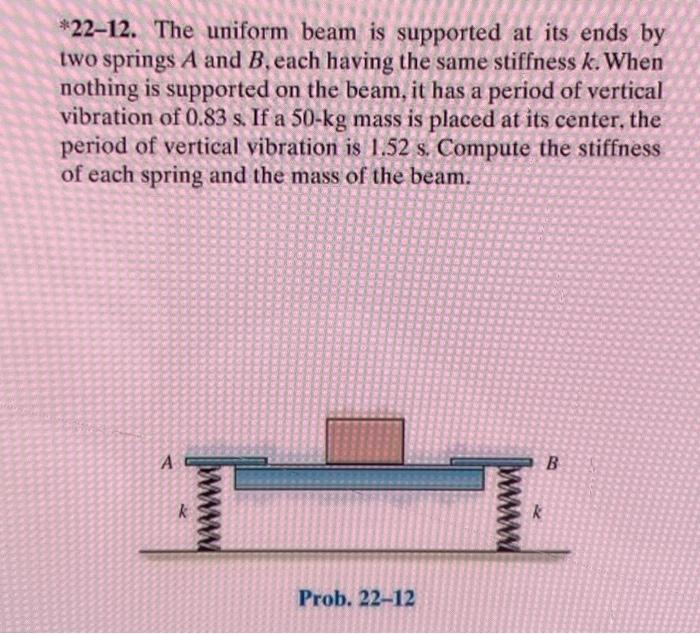 Solved *22-12. The uniform beam is supported at its ends by | Chegg.com