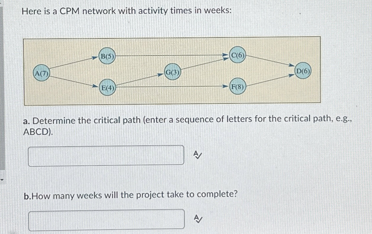 Solved Here is a CPM network with activity times in weeks:a. | Chegg.com