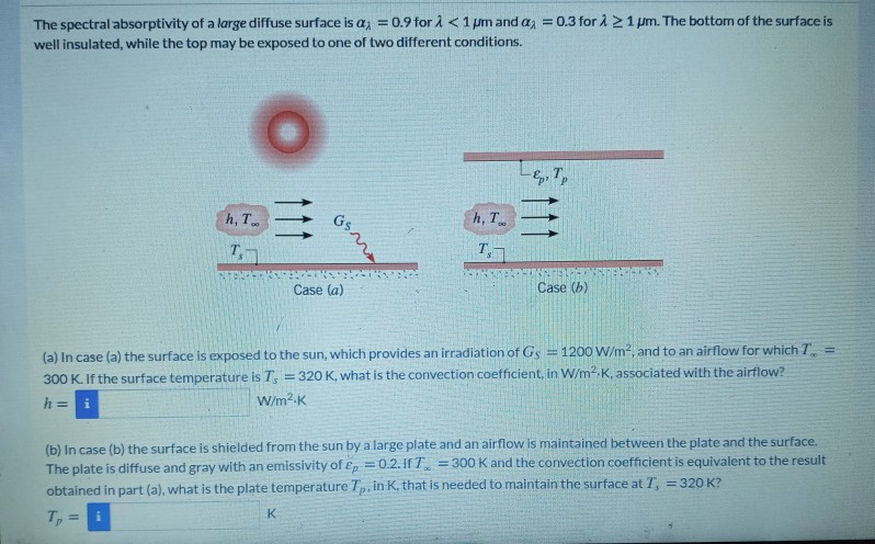Solved The spectral absorptivity of a large diffuse surface | Chegg.com