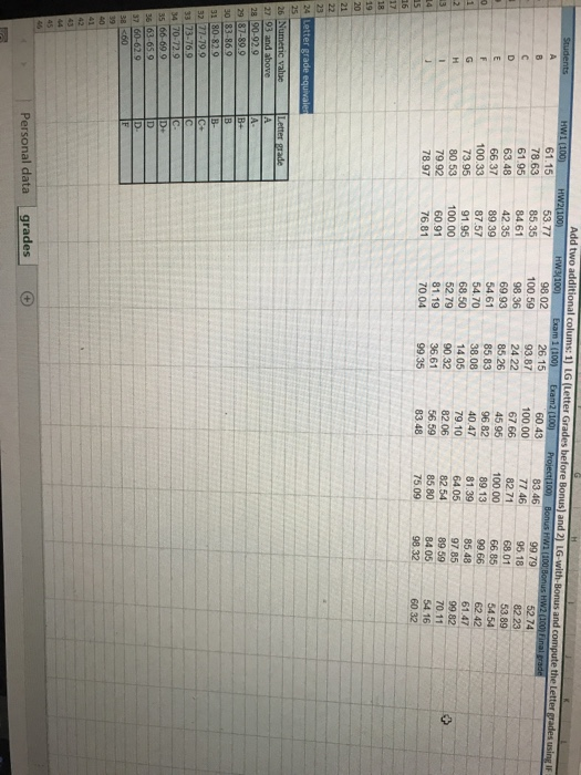 Solved compute final grade as 30% from average of homeworks, | Chegg.com