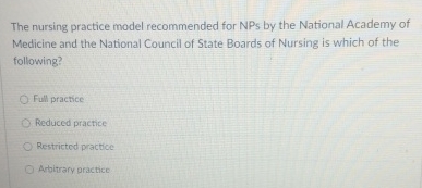 Solved The nursing practice model recommended for NPs by the | Chegg.com