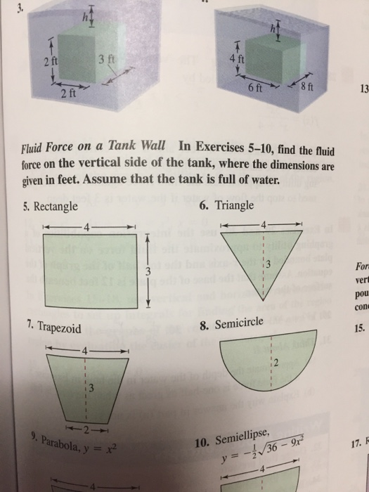 Solved 1 3 ft 4 ft huid Force on a Tank Wall In Exercises | Chegg.com