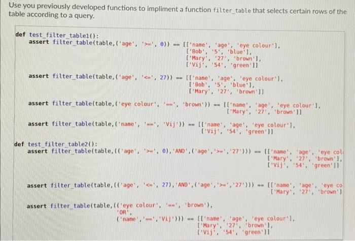 This is the table (CSV file):This is how to read the | Chegg.com