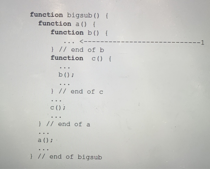 Solved 15 Show The Stack With All Activation Record