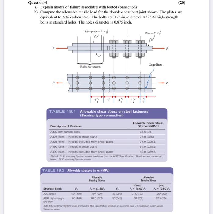 Solved Question-4 a) Explain modes of failure associated | Chegg.com