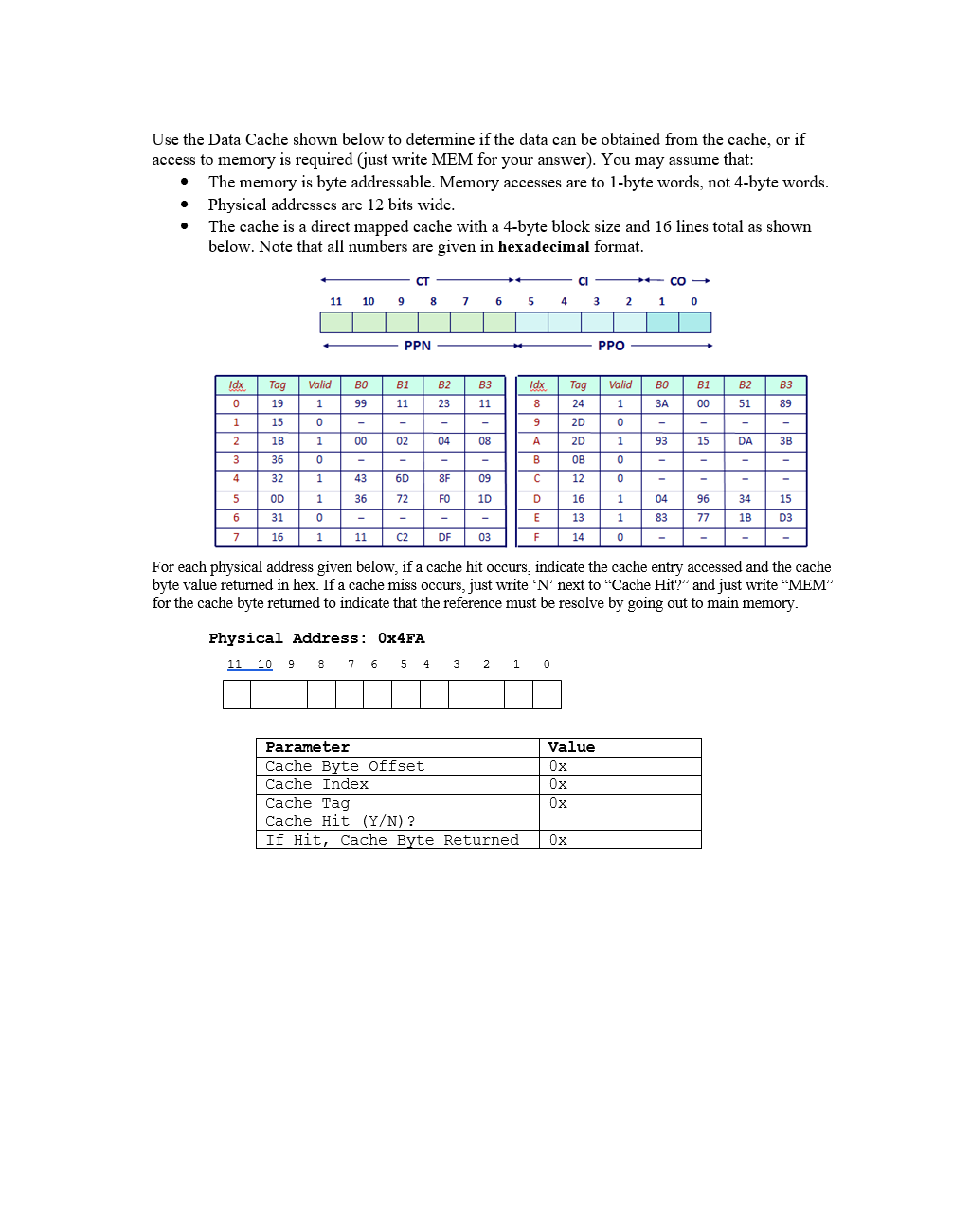 Solved Use the Data Cache shown below to determine if the | Chegg.com