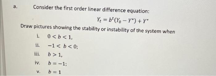 Solved a. Consider the first order linear difference | Chegg.com
