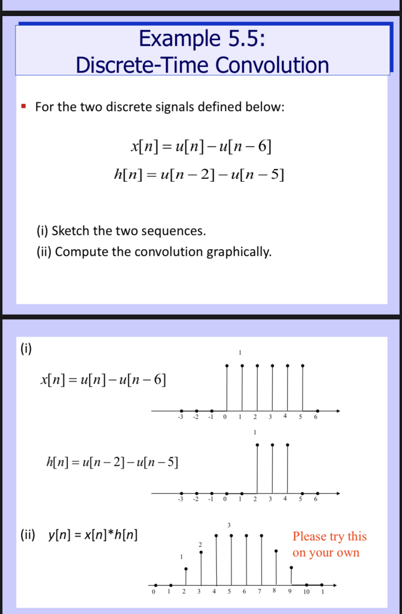 Solved Example 5.5:Discrete-Time ConvolutionFor the two | Chegg.com