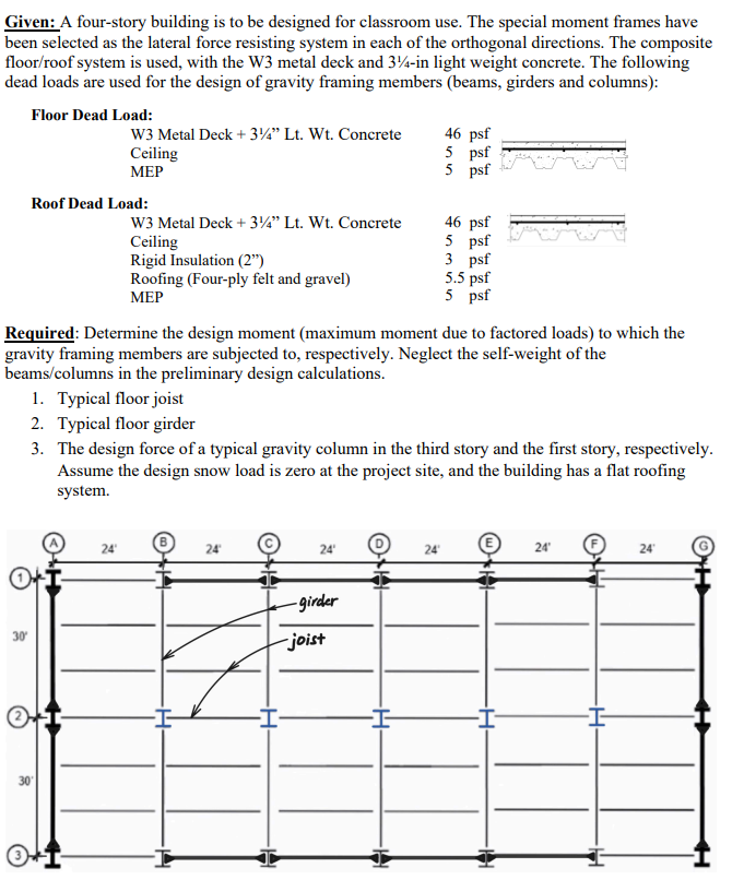 Solved Given: A four-story building is to be designed for | Chegg.com