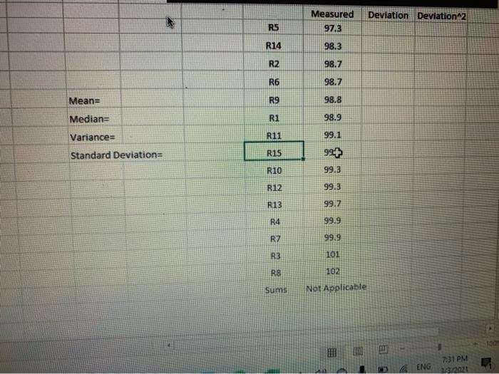 Solved calculate the mean, median, variance and the standard | Chegg.com