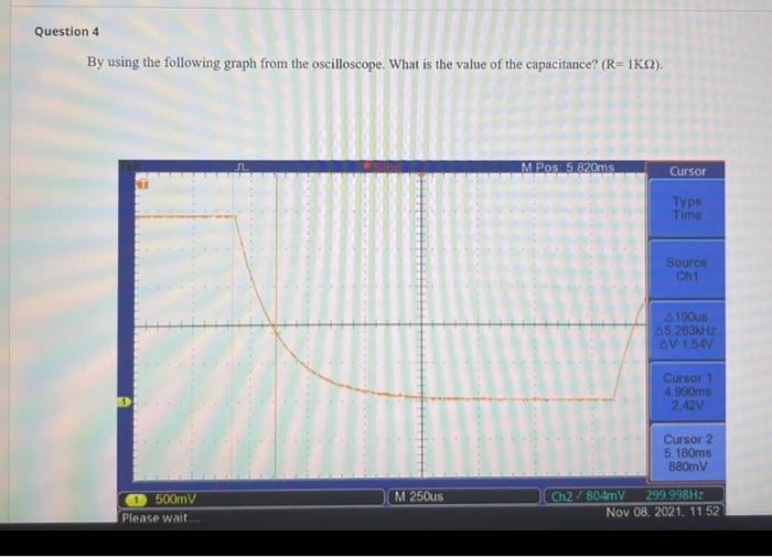 Solved By using the following graph from the oscilloscope. | Chegg.com