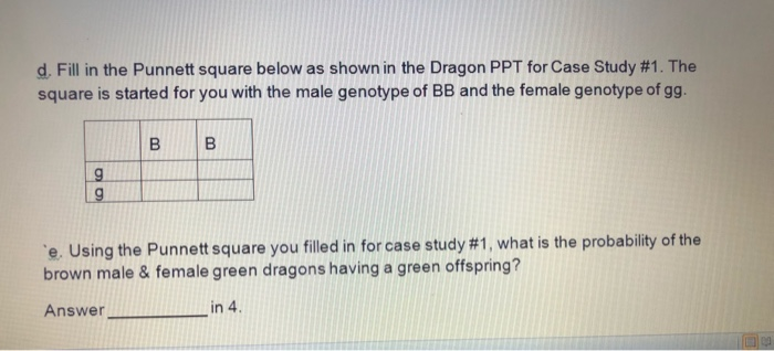 Solved d. Fill in the Punnett square below as shown in the | Chegg.com