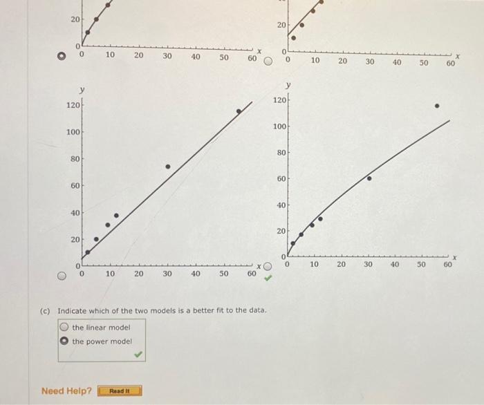 Solved Consider the following data. 2 5 9 30.7 12 37.8 30 | Chegg.com