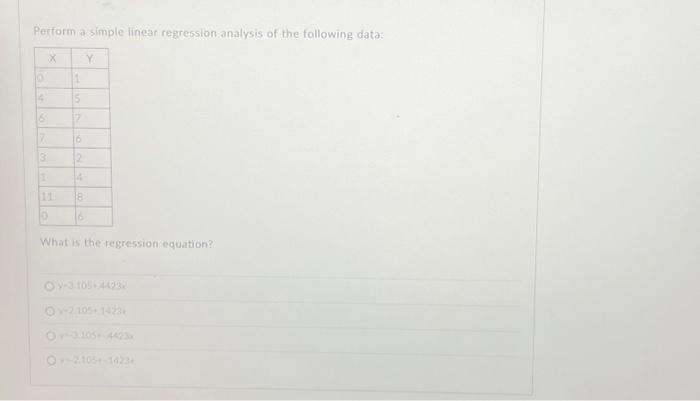 Solved Perform a simple linear regression analysis of the | Chegg.com