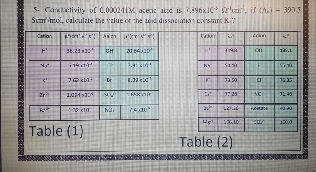 Solved 5. Conductivity of 0.000241M acetic acid is 7.896x10- | Chegg.com