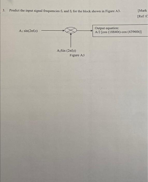 Solved 3. Predict the input signal frequencies fi and f2 for | Chegg.com