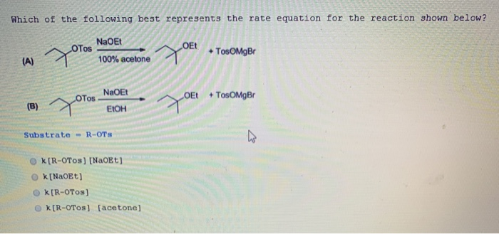 Solved Which of the following best represents the rate | Chegg.com