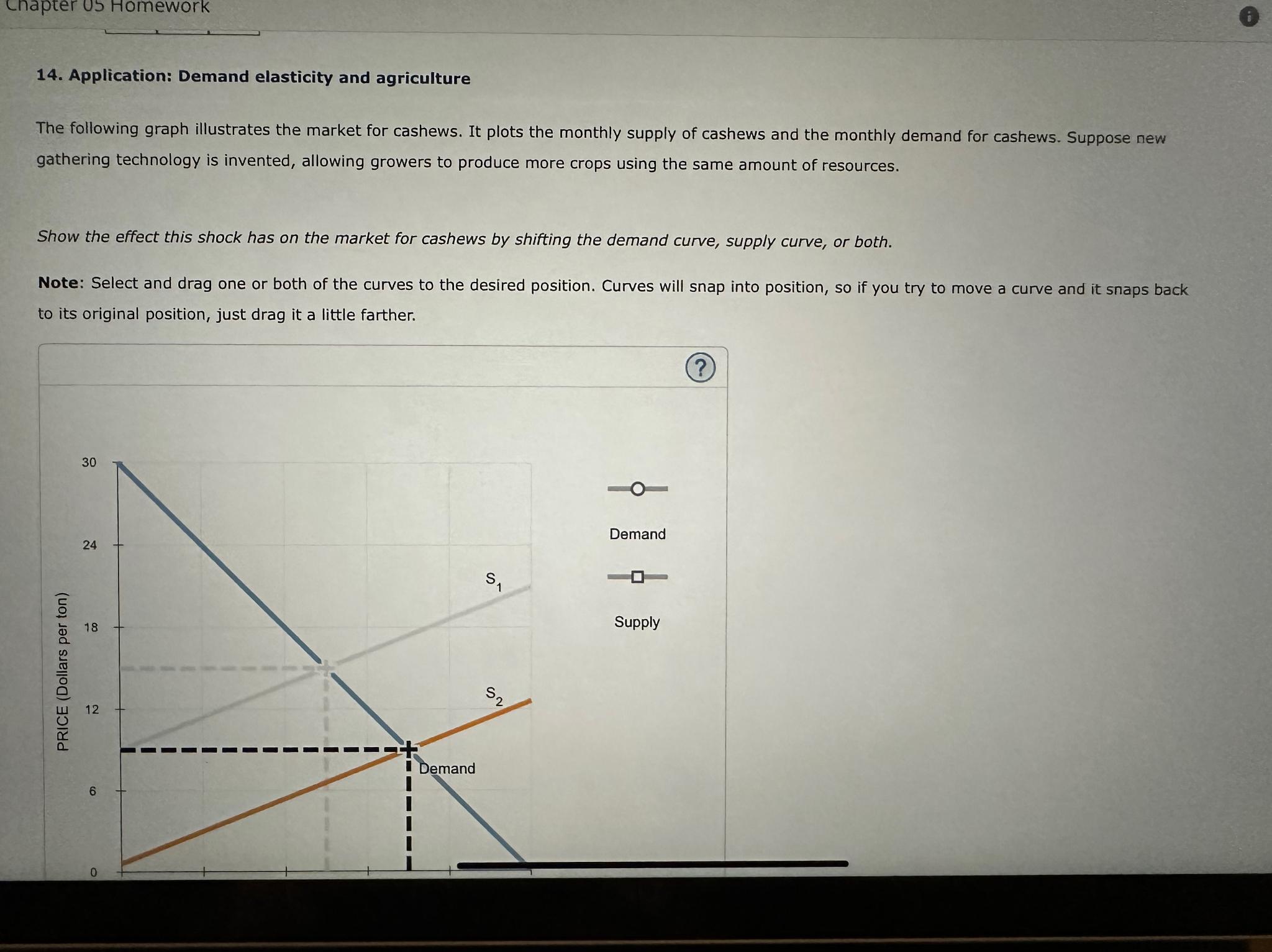 Solved Cnapter us Homework14. Application: Demand | Chegg.com Solved Cnapter us Homework14. Application: Demand | Chegg.com