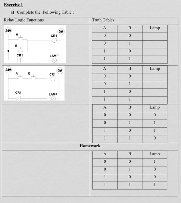 Solved Exercise 1 a) Complete the following Table : Relay | Chegg.com