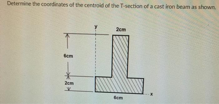 Solved Determine the coordinates of the centroid of the | Chegg.com