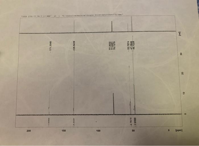 Solved Calculate all J values from 2-3 ppmConvert all | Chegg.com
