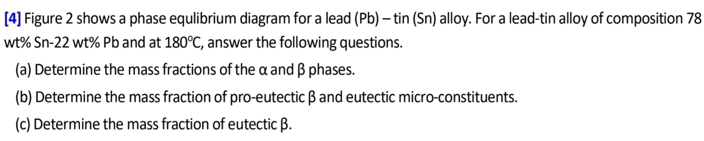 [4] ﻿Figure 2 ﻿shows a phase equlibrium diagram for a | Chegg.com