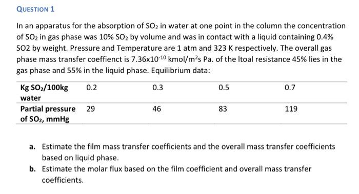 Solved In an apparatus for the absorption of SO2 in water at | Chegg.com