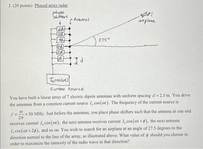 Solved په 3. (20 points) Phased array radar phase Shifters [ | Chegg.com