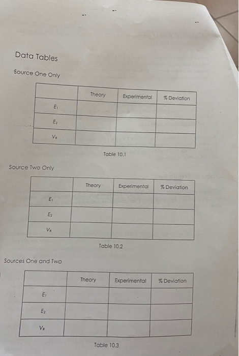 Schematics m mA e + E2 Figure 10.1 Procedure 1. | Chegg.com