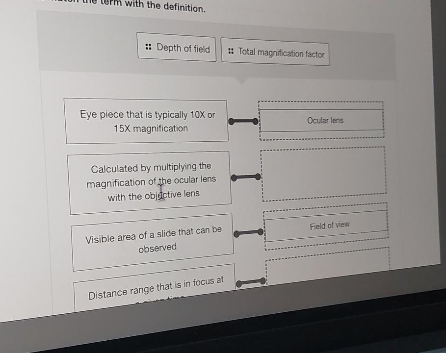 Solved term with the definition.:: Depth of fieldEye piece | Chegg.com