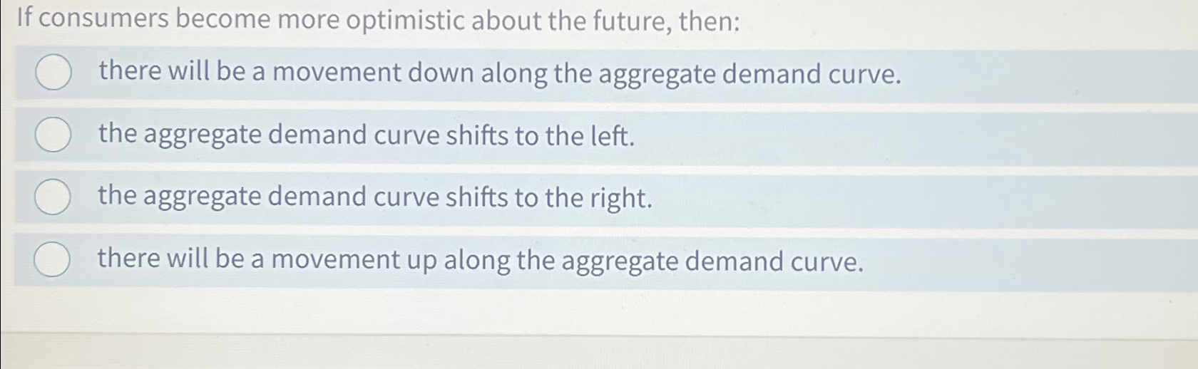 Solved If consumers become more optimistic about the future, | Chegg.com