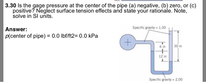 Solved 3.30 is the gage pressure at the center of the pipe | Chegg.com