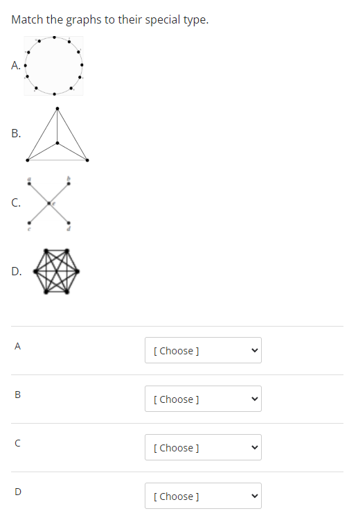 Solved Match the graphs to their special type.The answer | Chegg.com