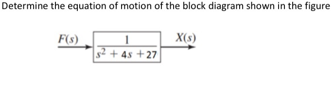Solved Determine the equation of motion of the block diagram | Chegg.com