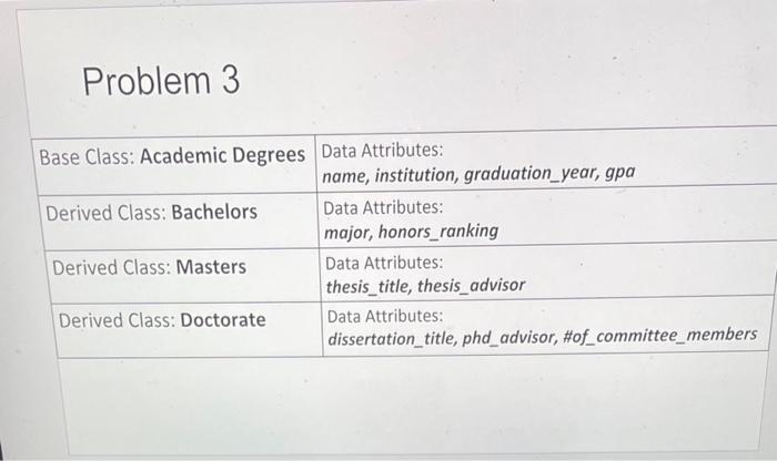 - This assignment is comprised of three problems that | Chegg.com