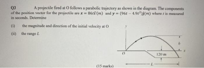 Solved Q3 A projectile fired at O follows a parabolic | Chegg.com