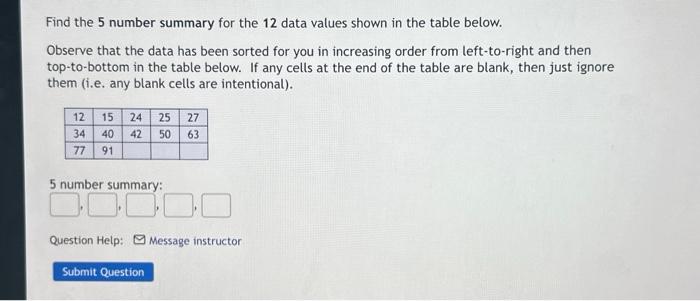 Solved Find the 5 number summary for the 12 data values | Chegg.com
