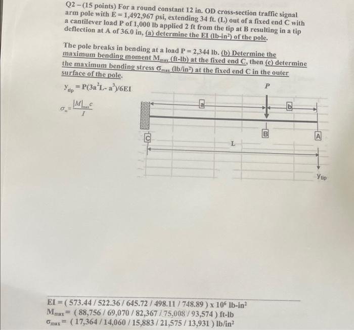 Solved Q2 - (15 points) For a round constant 12 in. OD | Chegg.com