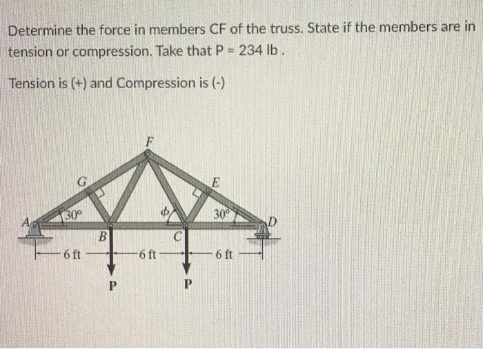 Solved Determine the force in members CF of the truss. State | Chegg.com