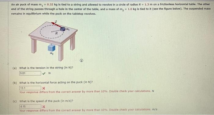 Solved An air puck of mass m1=0.32 kg is tied to a string | Chegg.com