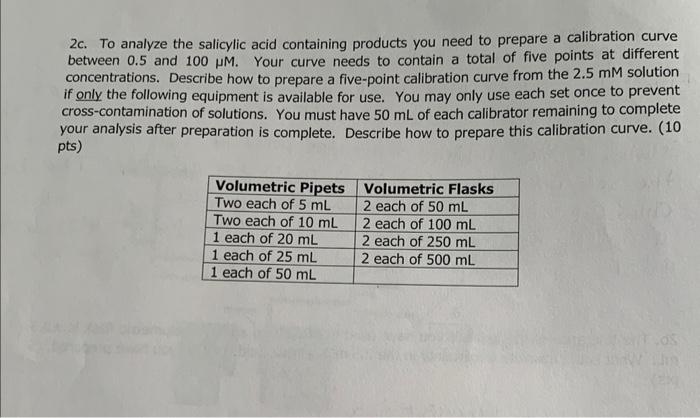 Solved 2c. To analyze the salicylic acid containing products | Chegg.com