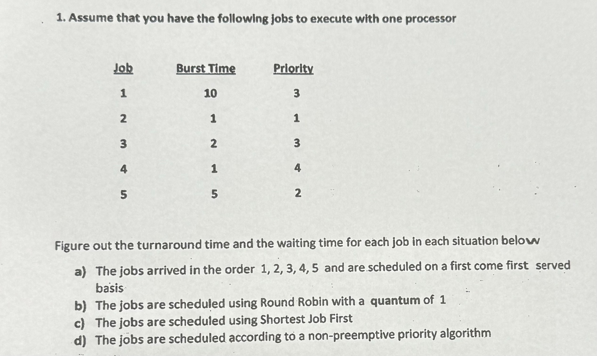 Solved Assume that you have the following jobs to execute | Chegg.com
